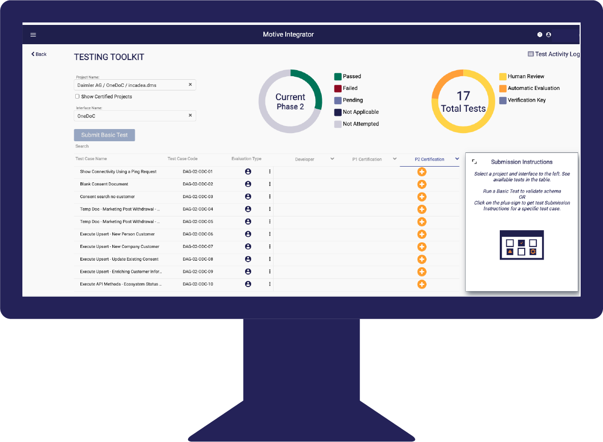 Motive Integrator eXchange